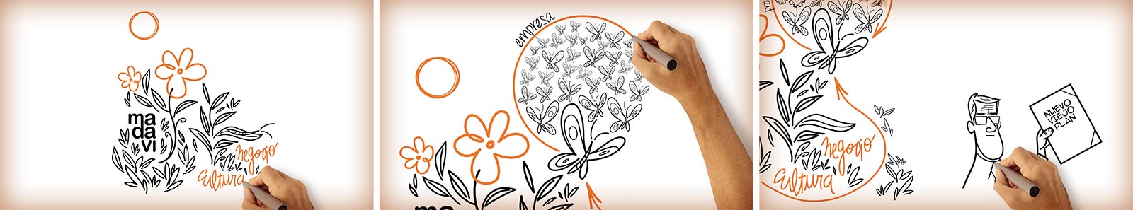 ¡Ya es primavera! Descubre su poder transformador | Madavi