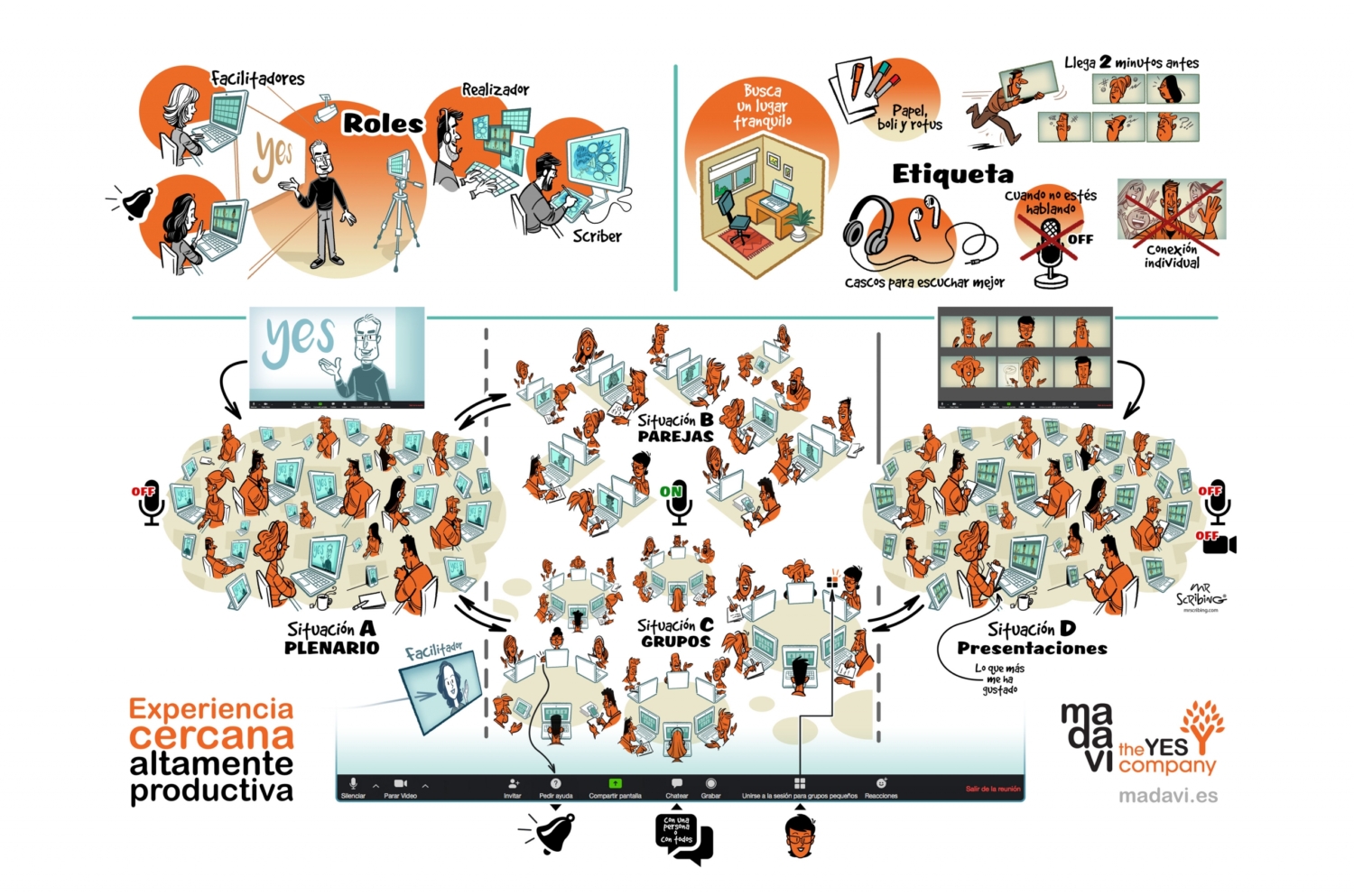 Real and simultaneous 360º transformation in 40 countries, the marvel ...